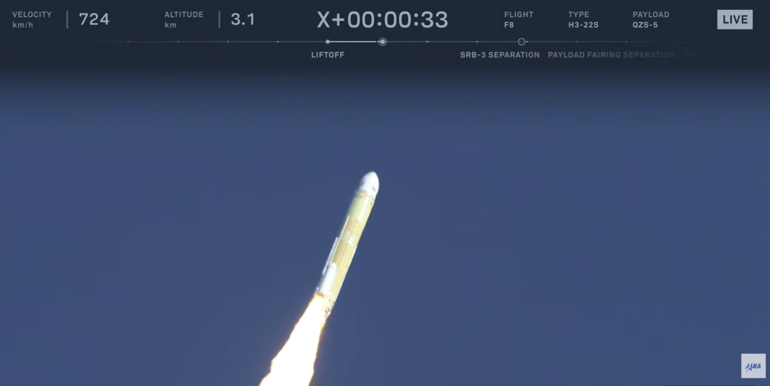 H3ロケット8号機打ち上げ失敗 準天頂衛星「みちびき」5号機の軌道投入できず - DG Lab Haus